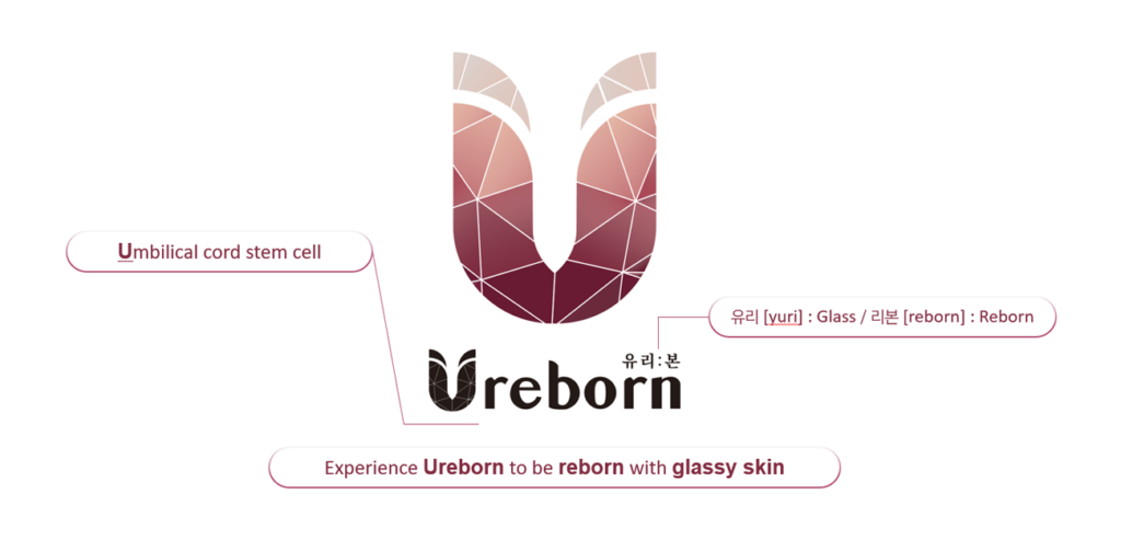 Ureborn - Live Cell Instrument - live cell imaging